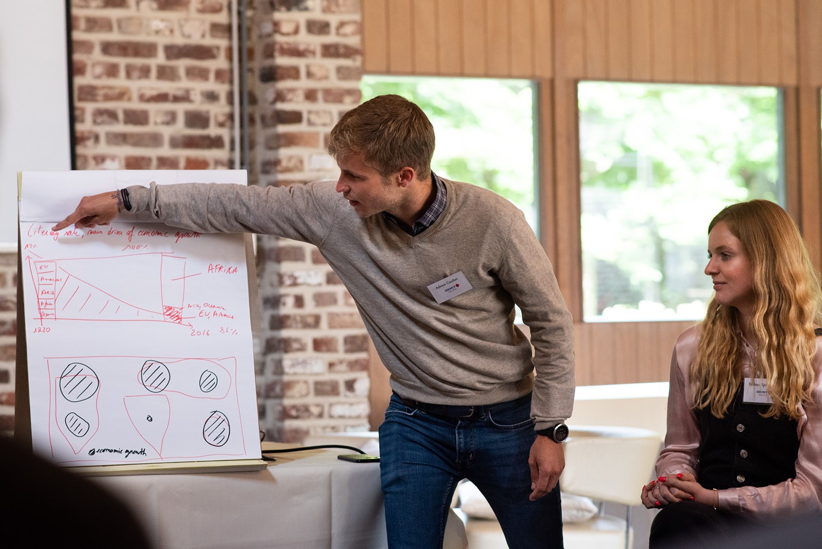 Tools & Resources | Ormit Talent